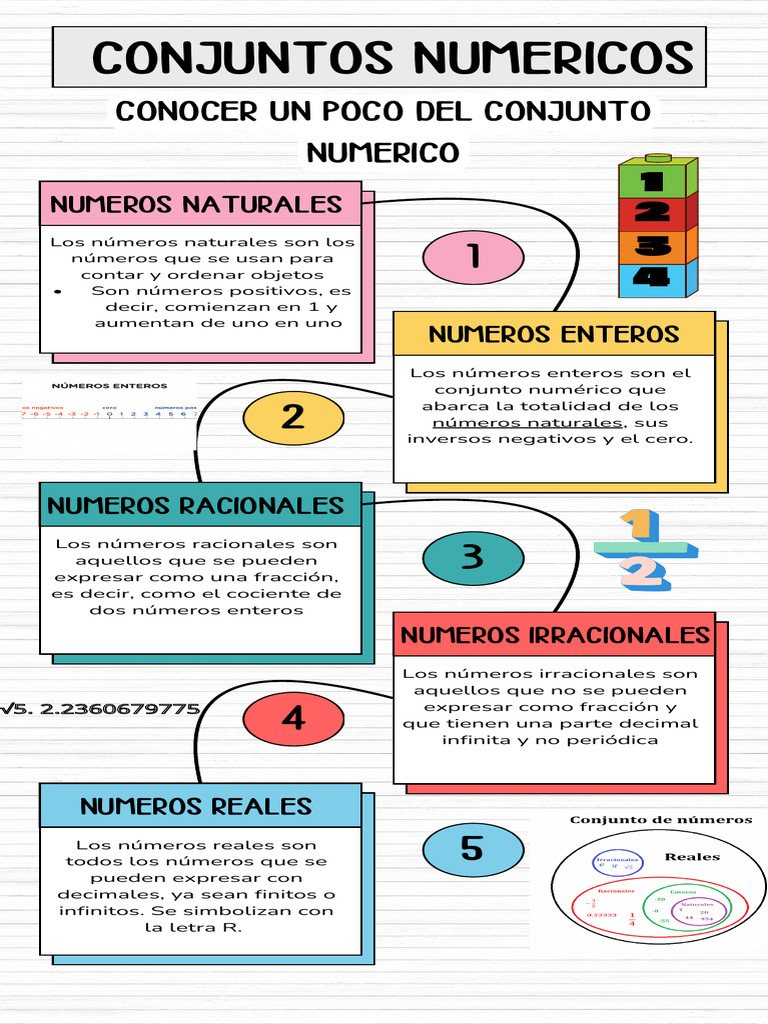 Conjuntos Numericos | PDF
