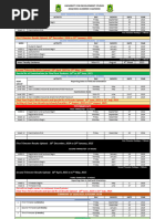 UCD Academic Calendar 2025/26 | PDF | Academic Term