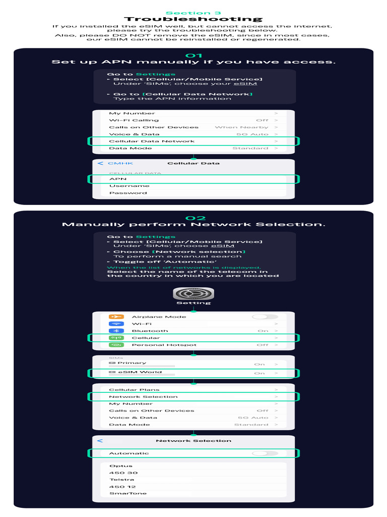 Troubleshooting (IOS) | PDF