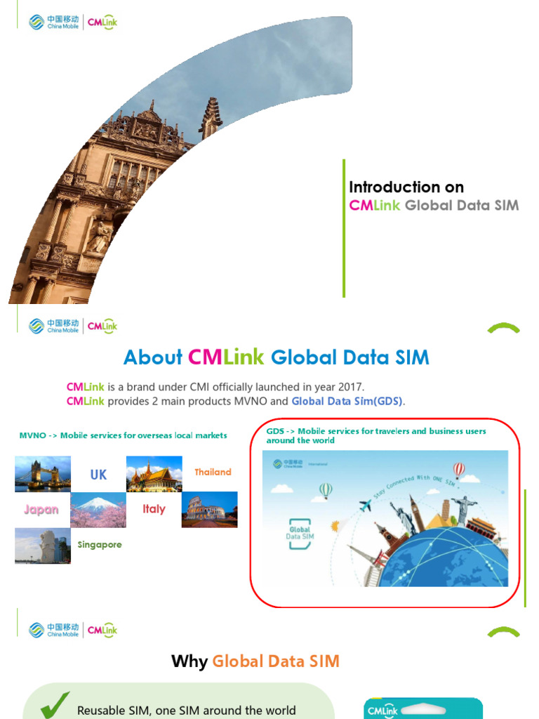 CMLink Global Data SIM Overview | PDF | Smart Devices | Telecommunications