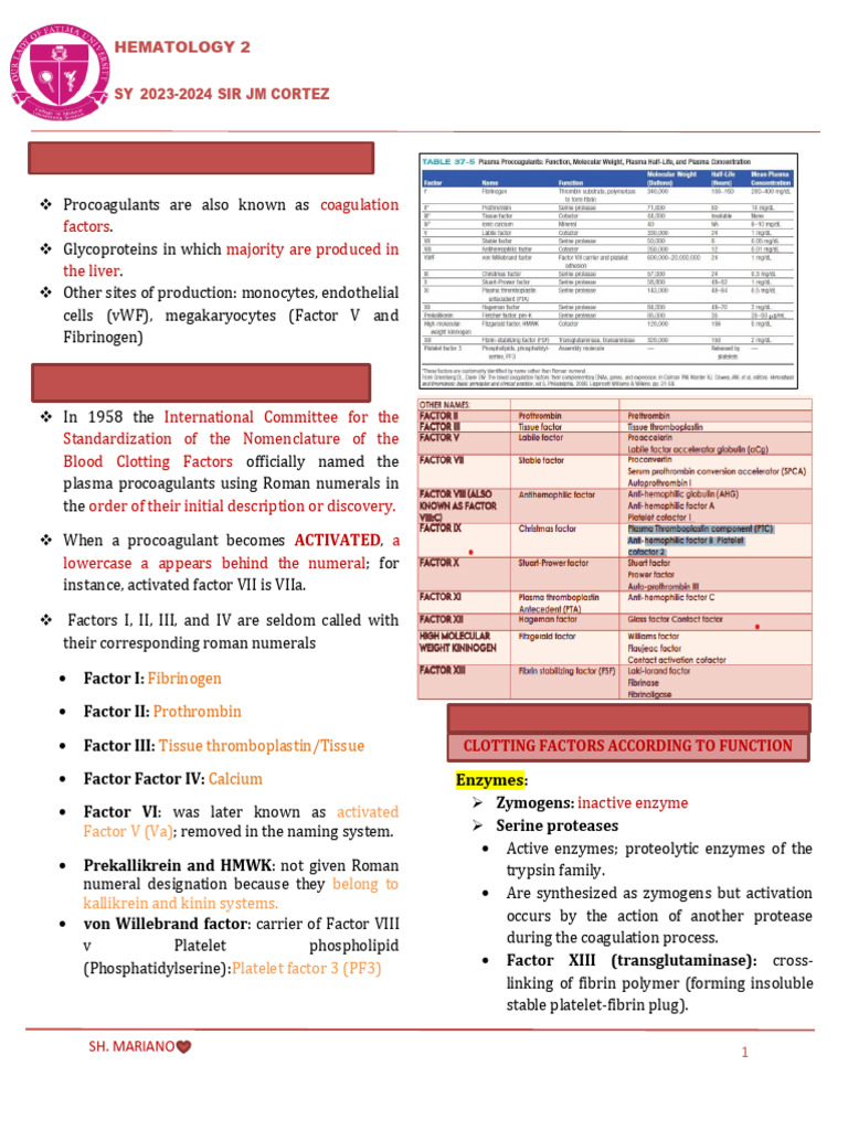 Understanding Coagulation Factors in Hematology | PDF | Coagulation ...
