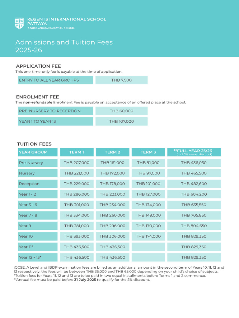2025-26 Fee Structure | PDF