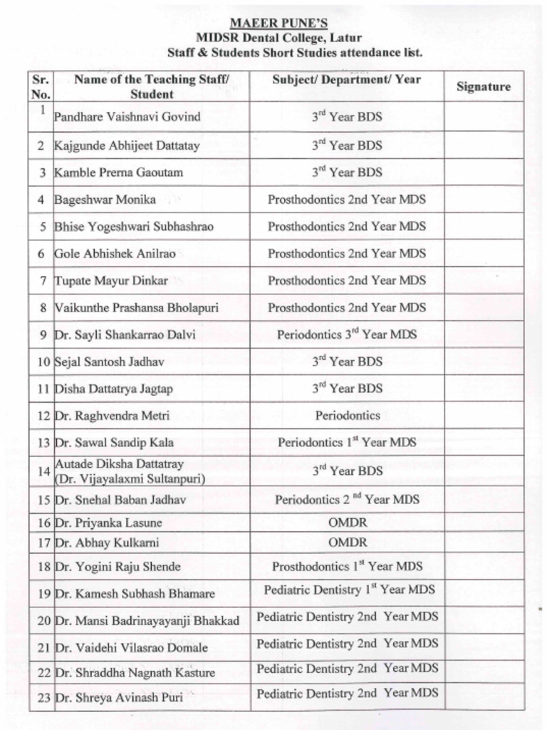 Short Studies List | PDF