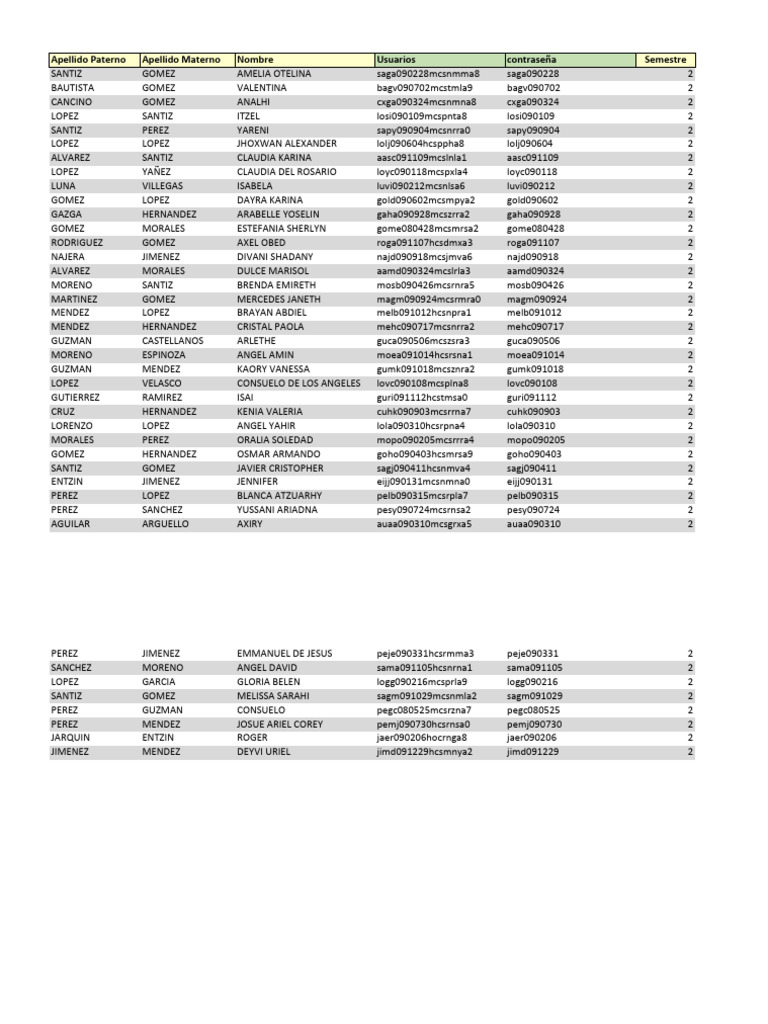 Enfermeria 2104 | PDF