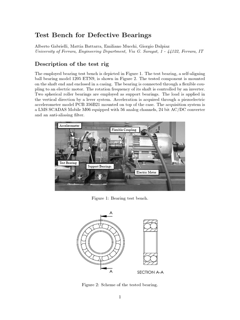 Acceleration Signals of Rolling Element Bearings With Artificial Defects | PDF | Bearing ...