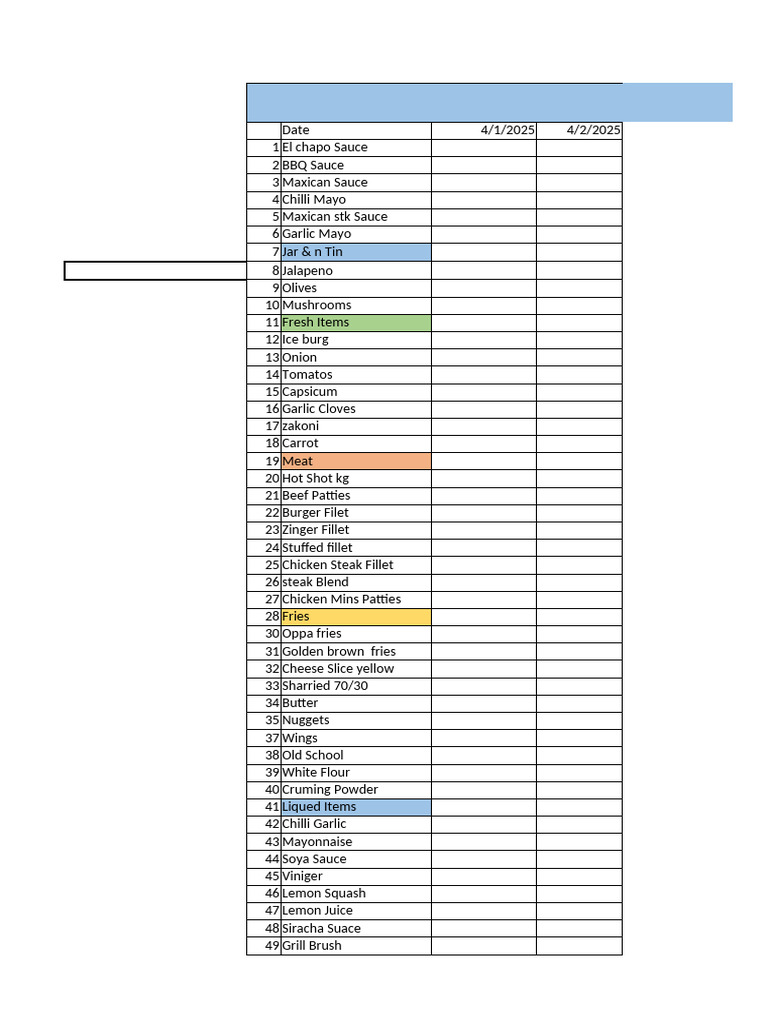 Daily Inventory List for April 2025 | PDF