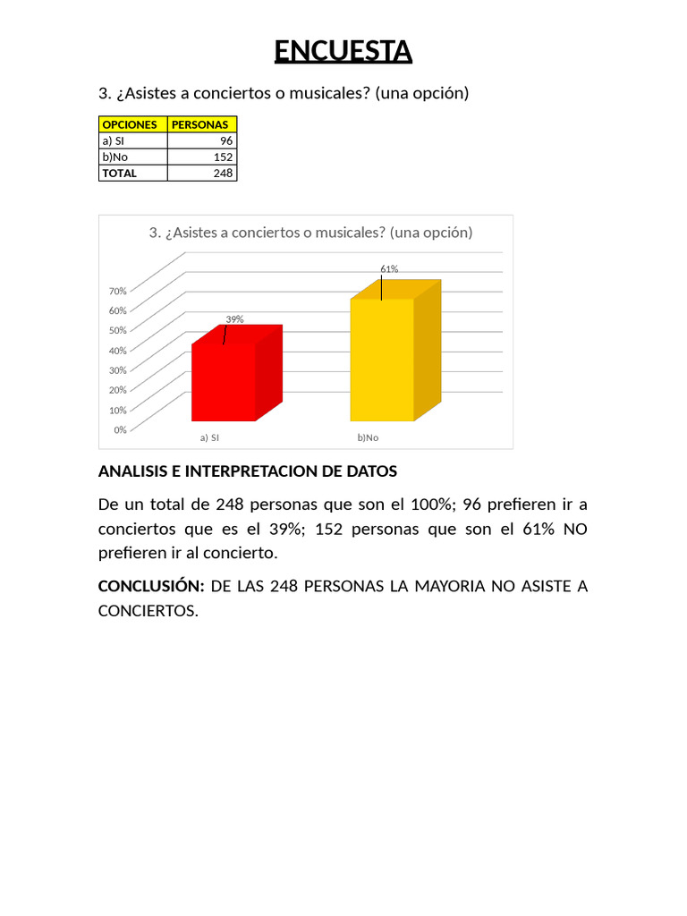 Encuesta 4to D | PDF