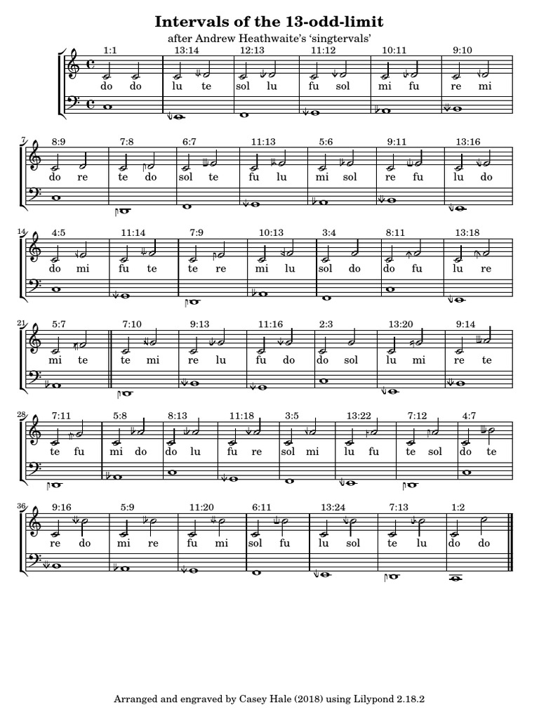 13-Limit Diamond Solfege | PDF