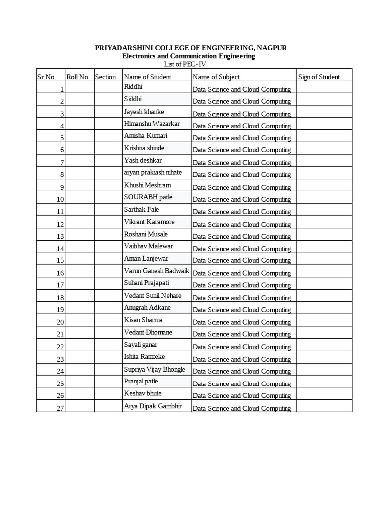 Program Elective - IV 25-26 ODD Sem | PDF | Computer Engineering | Electronics