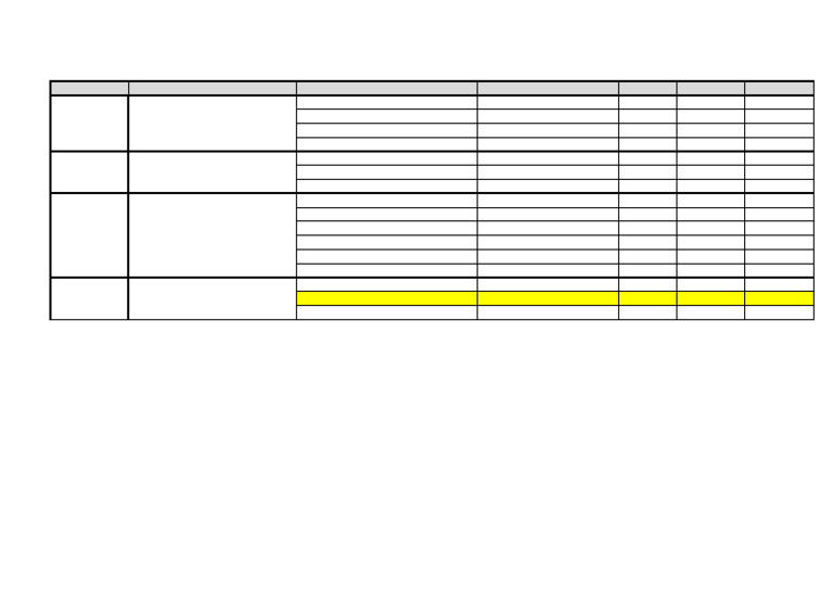 Y7 End-of-Year Examination Timetable 2025, Ver2 | PDF