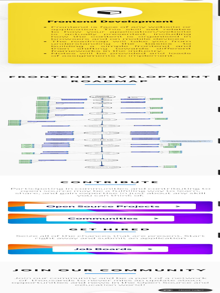 Roadmaps of Full Stack, Open Source, Dev-Ops | PDF