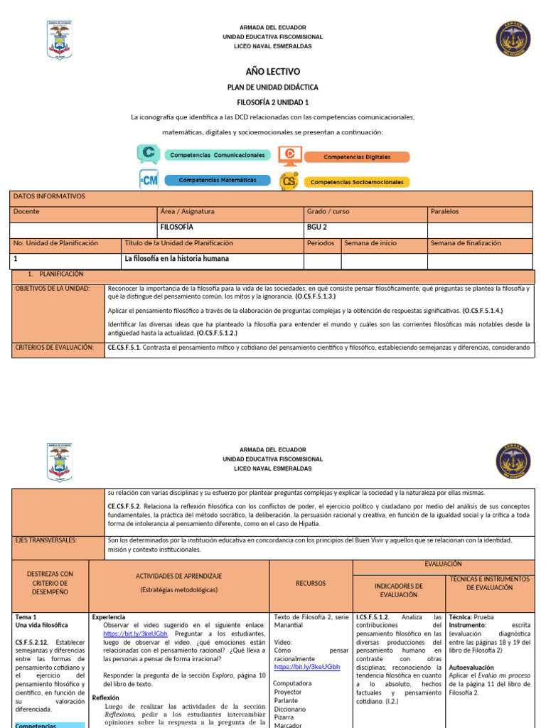 Manantial - Filosofía2 - PDCD - U1 - Con Competencias | PDF | Evaluación | Pensamiento
