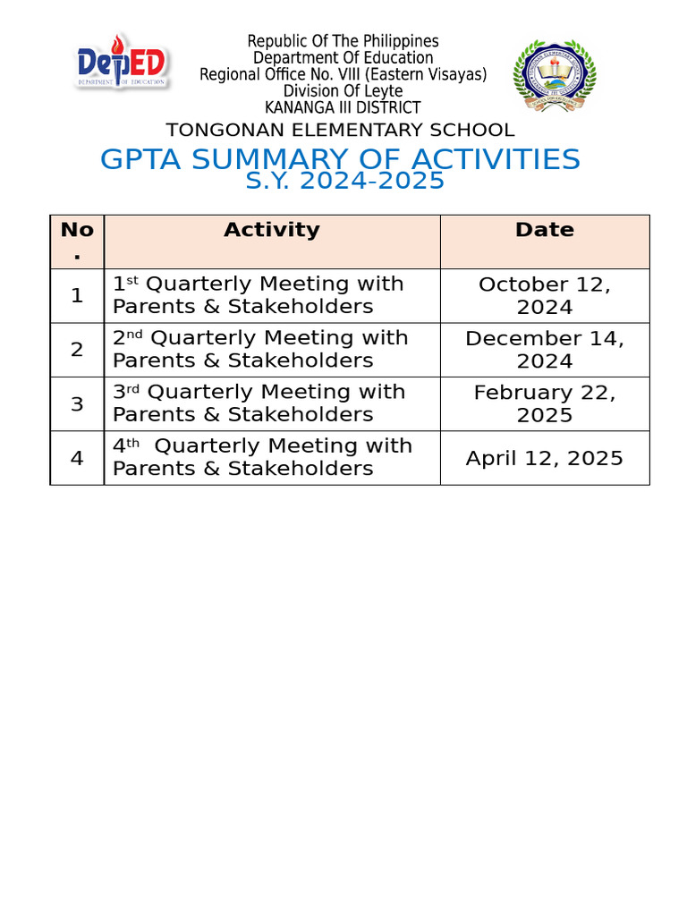 Checklist SELG Election and PTA | PDF