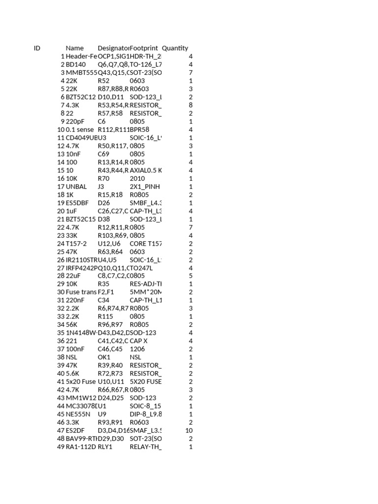 BOM - Class-D Fullbridge 2500W RMS Fixed (Guaranted) | PDF