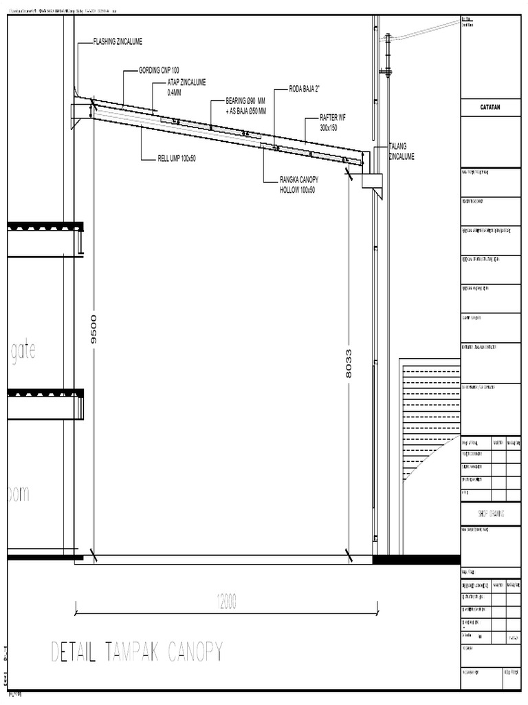 2.detail Tampak Canopy | PDF