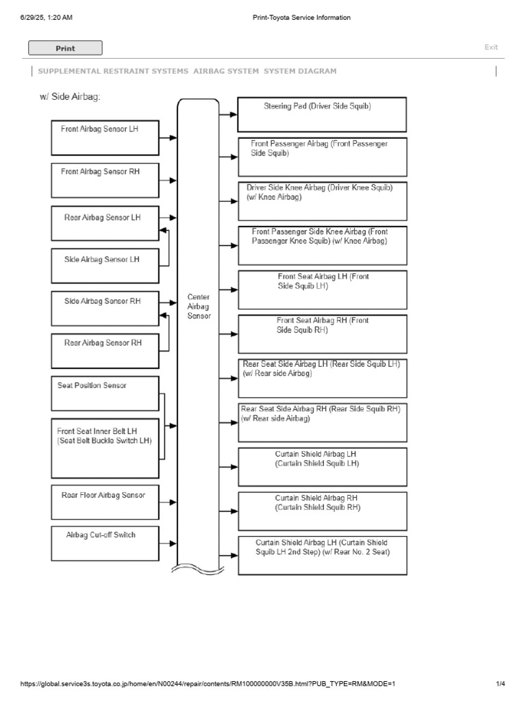 Toyota Airbag System Diagram | PDF | Airbag | Transportation Engineering