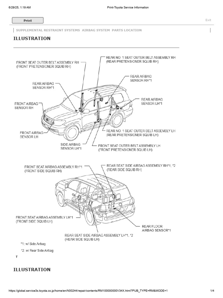 Supplemental Restraint Systems Airbag System Parts Location | PDF