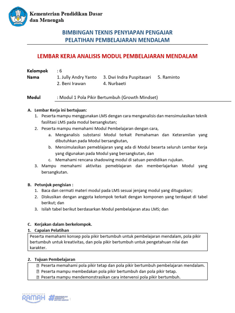 LK Analisis Modul 1.1 - Dwi Indra | PDF