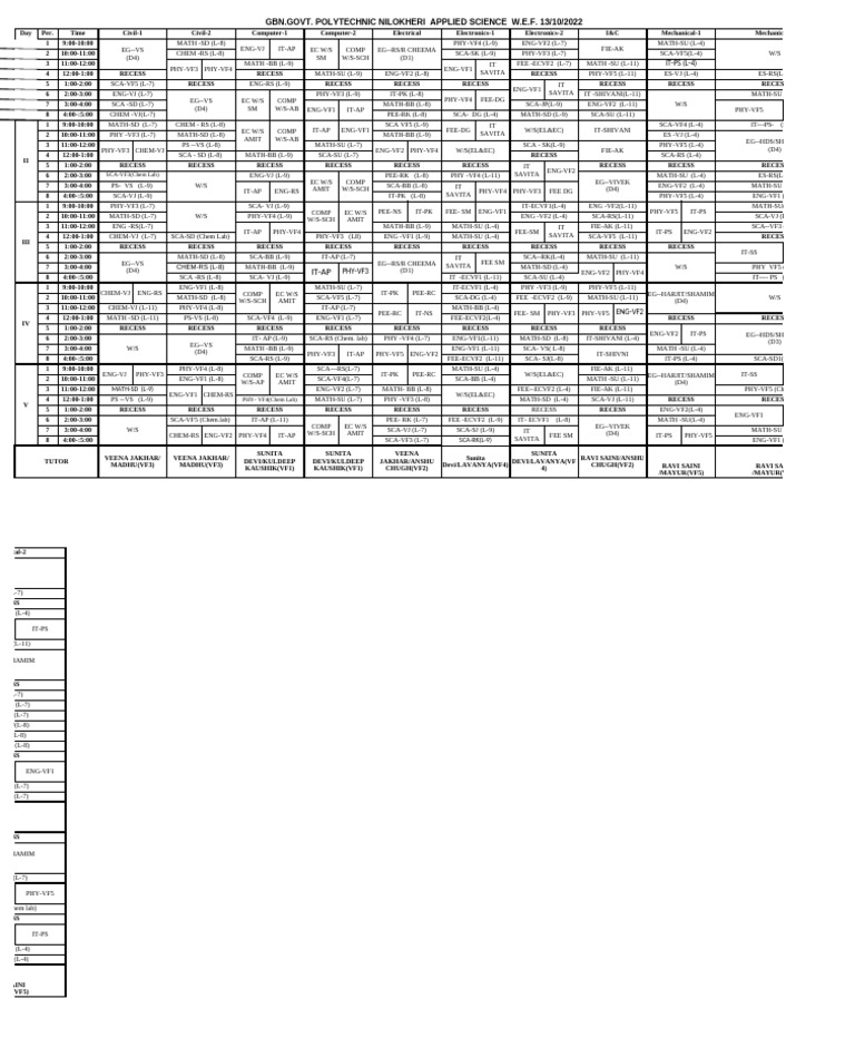 GBN Polytechnic Nilokheri Timetable 2022 | PDF