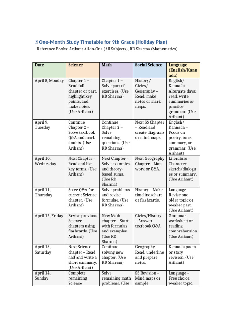 Colorful One Month Study Timetable | PDF | Science