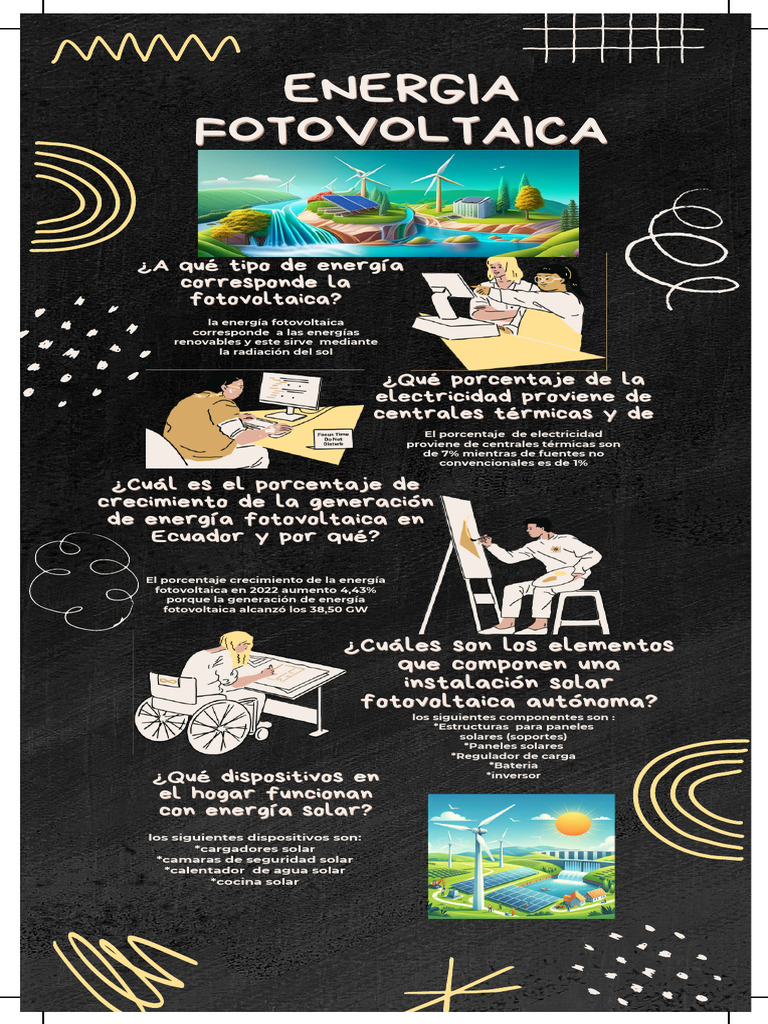 CANVA Proof II-AY8YXoFixRa 20240425 220708 0000 | PDF