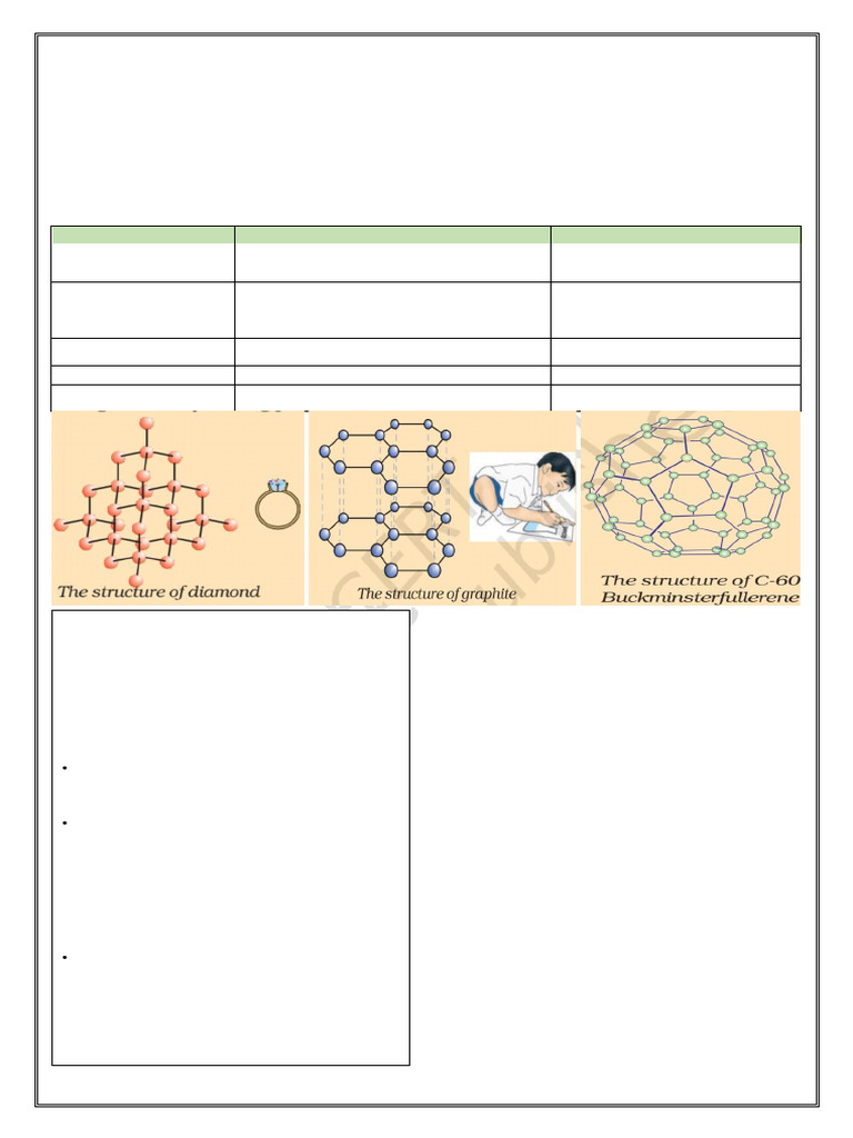 Chapter-4 Carbon and Its Compounds Worksheet38 | PDF | Carbon ...