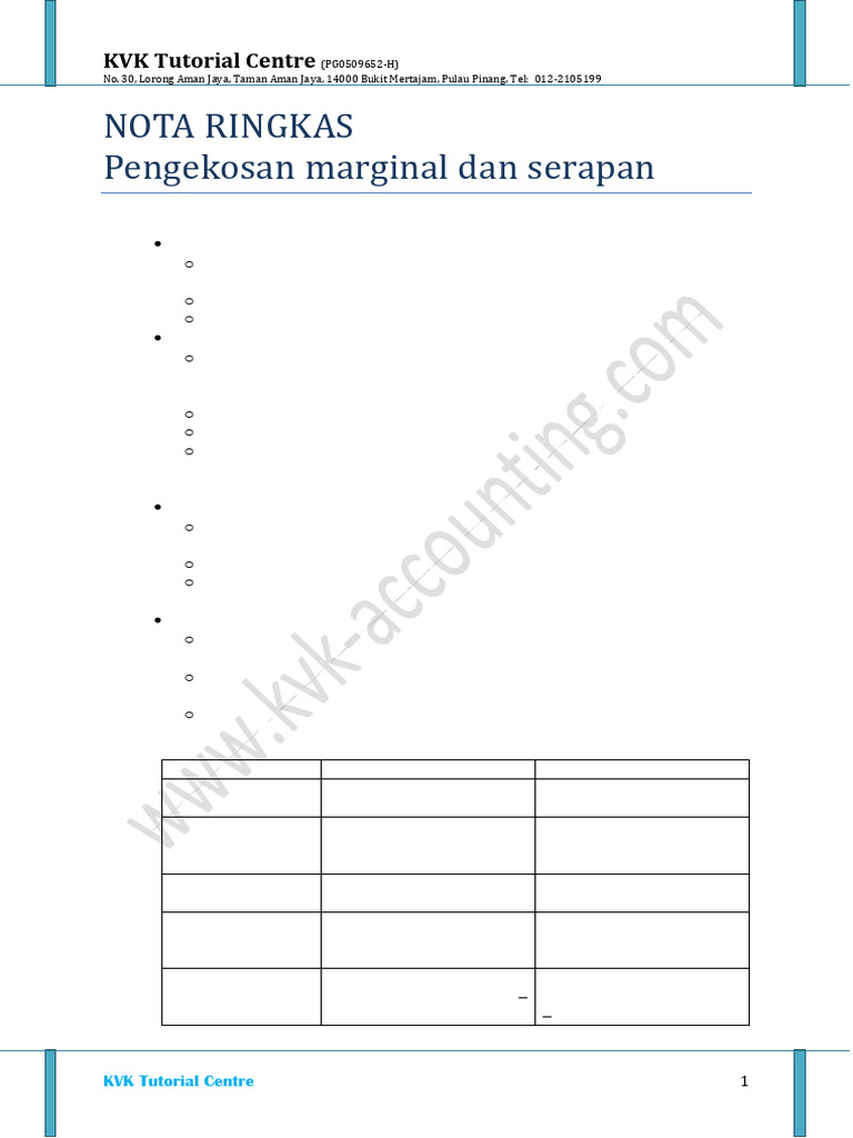 Nota - Ringkas - K2 - PSM Kos Marginal Dan Serapan | PDF