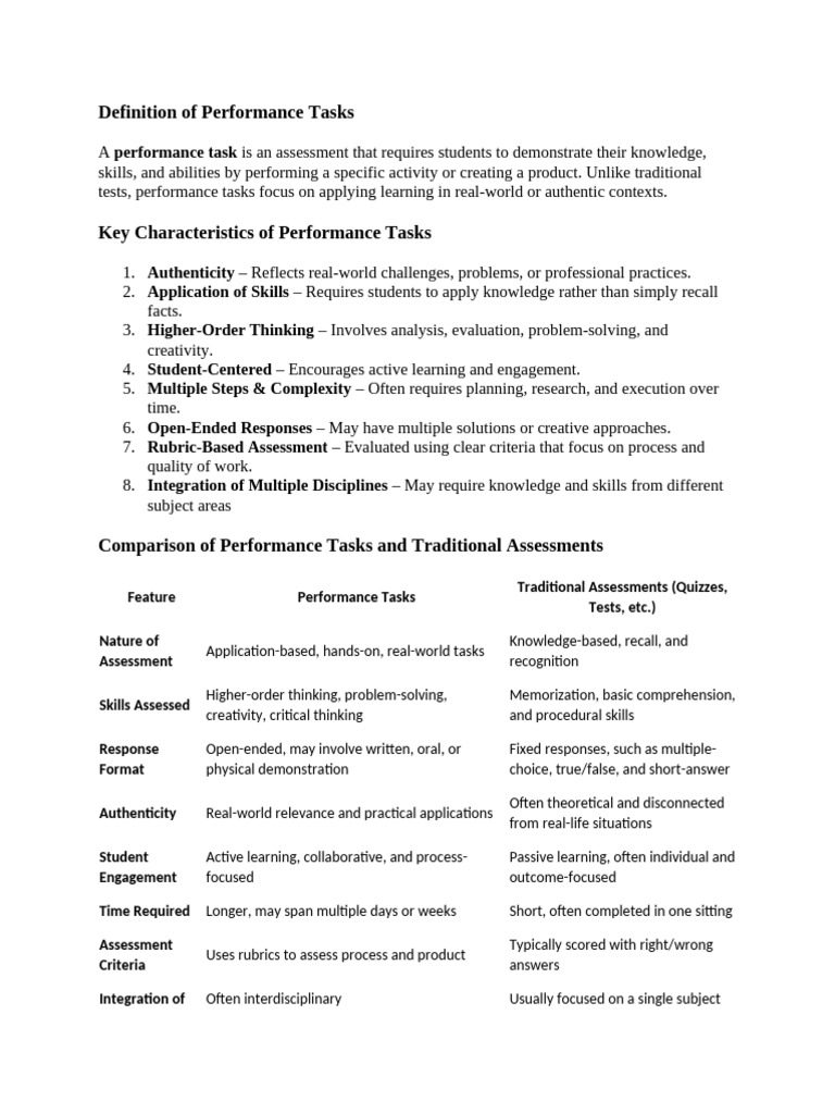 Understanding Performance Tasks | PDF | Educational Assessment | Creativity