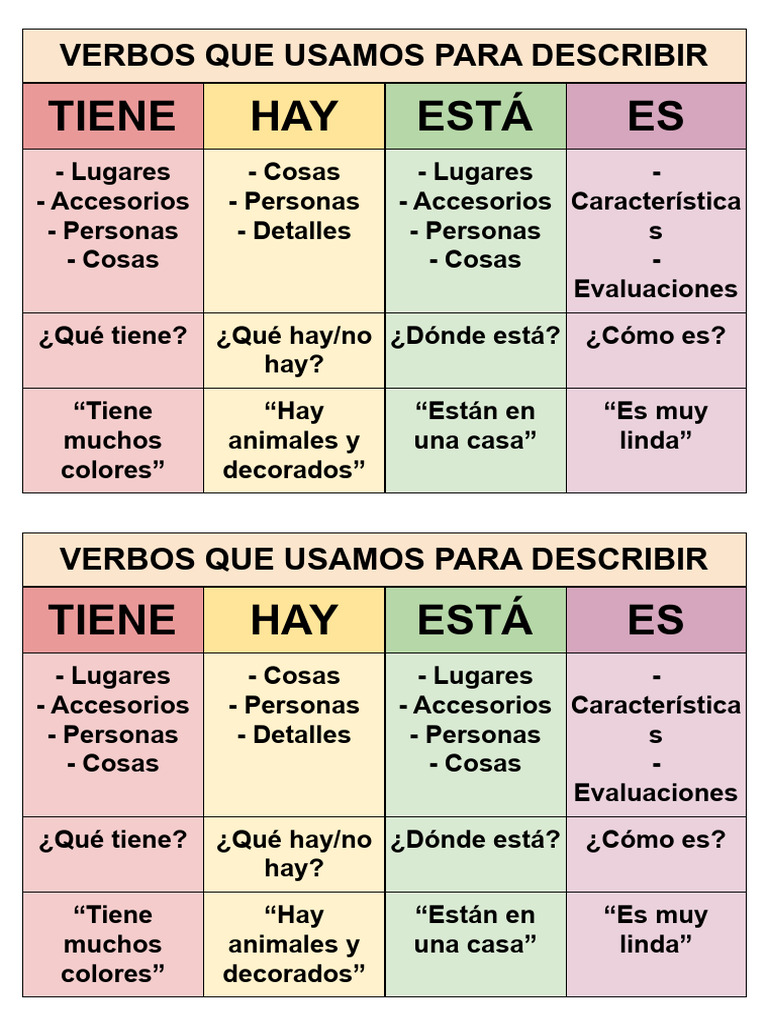 Verbos para Describir en Español | PDF