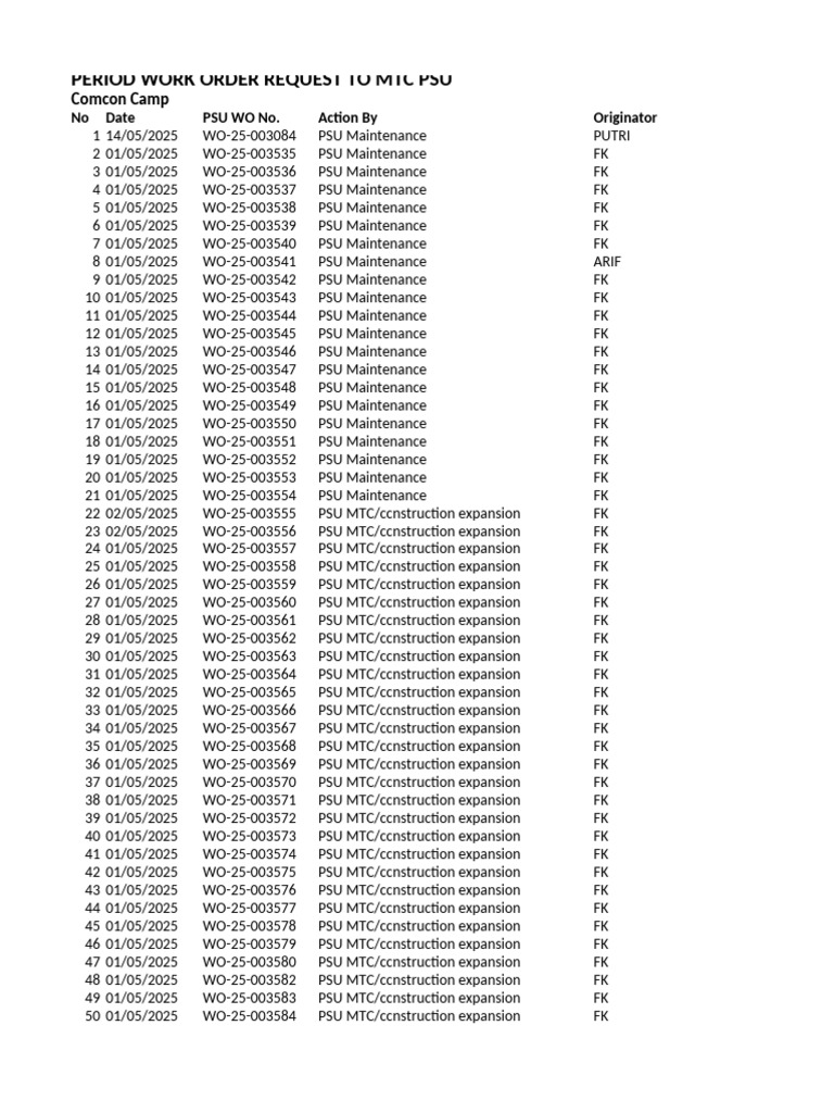 Example Raw Data | PDF