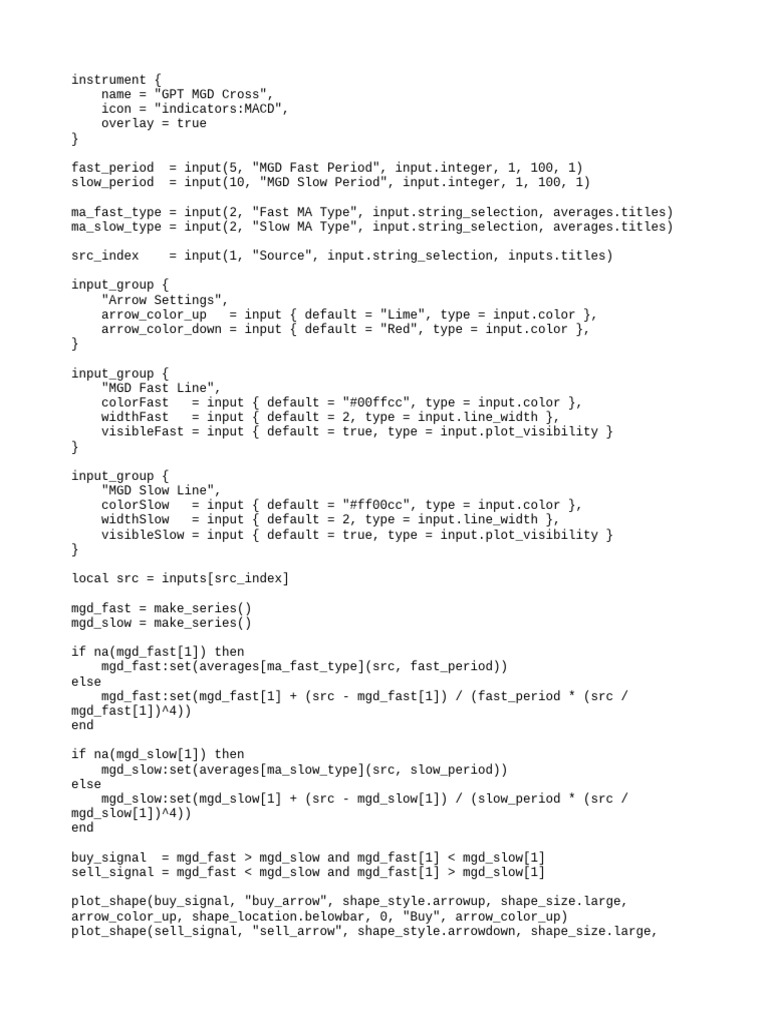 MGD Cross Indicator Script for IQ Option | PDF