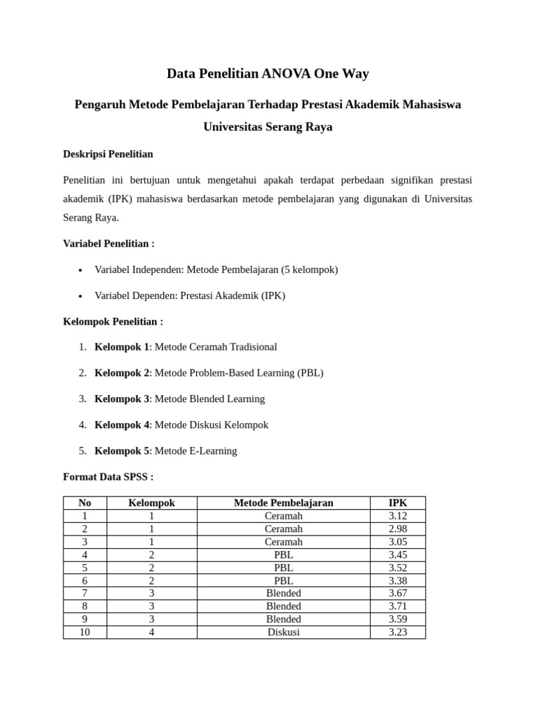 Data Penelitian ANOVA One Way | PDF