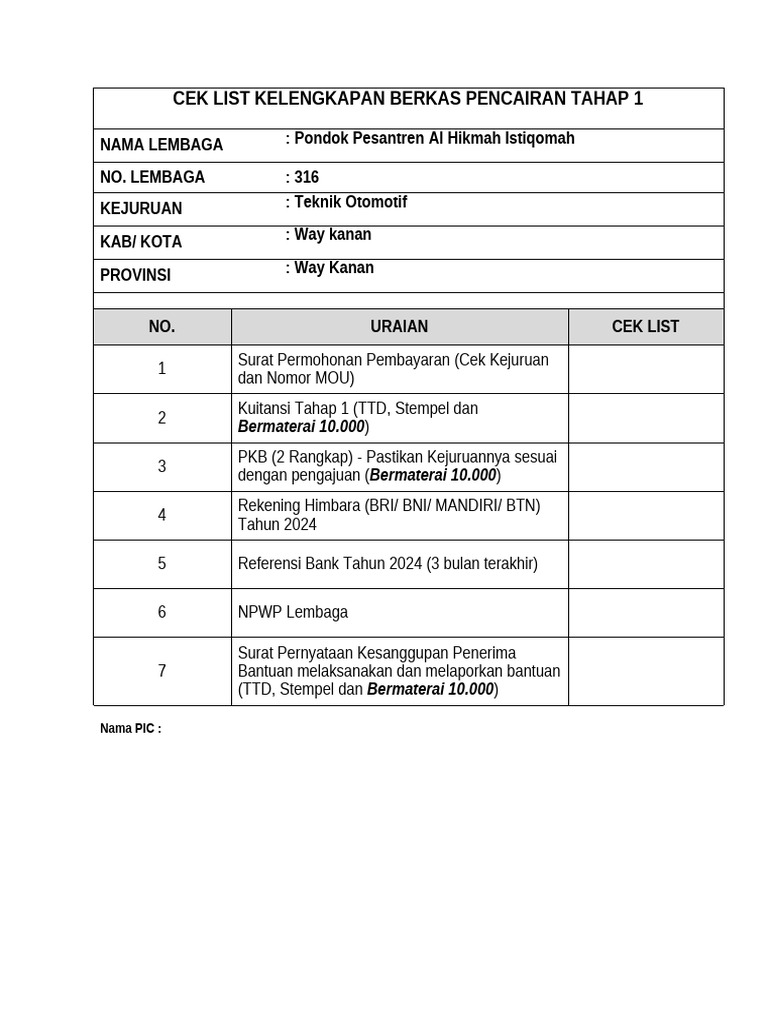 Cek List Kelengkapan Berkas Pencairan Tahap 1 2024 (1) | PDF