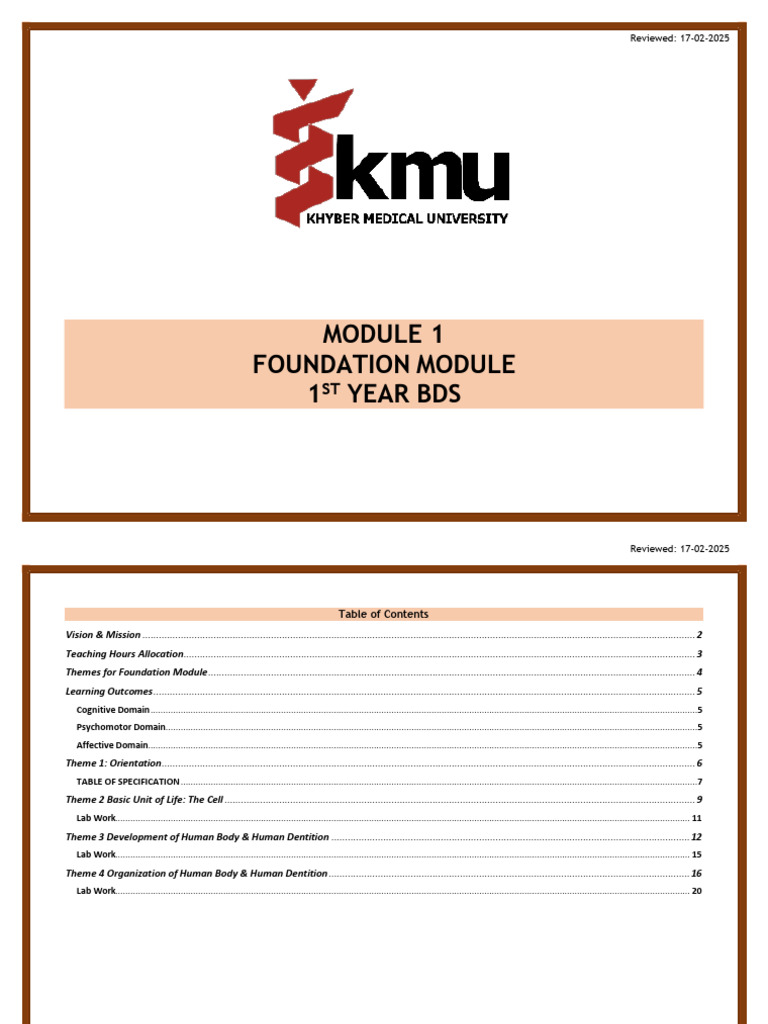 Renewed 1st Yr Bds Modules 2 | PDF | Epithelium | Nervous System