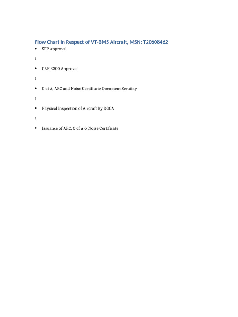 VT-BMS Aircraft Flowchart | PDF