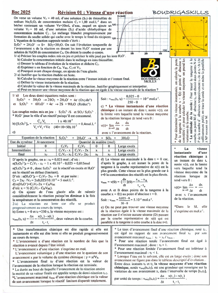 Revision Chimie Trimestre1 Boudriga | PDF