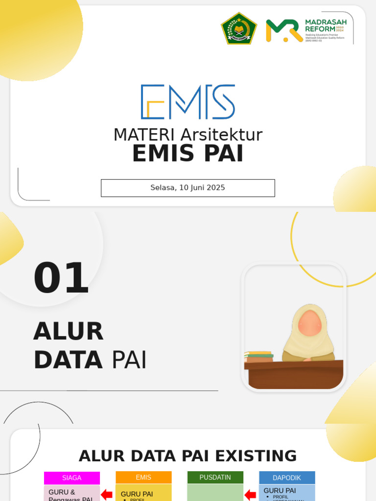Materi Arsitektur EMIS PAI 2025 V2 | PDF