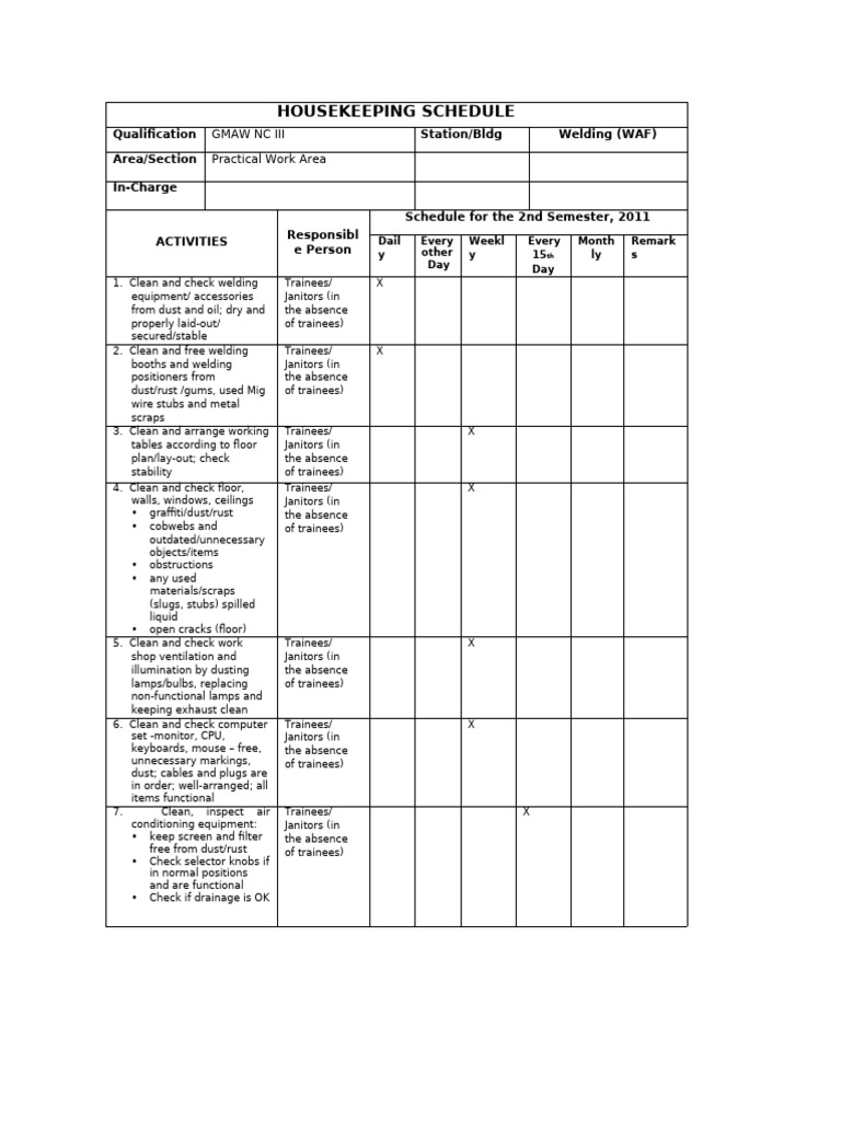 Housekeeping Schedule 1 | PDF
