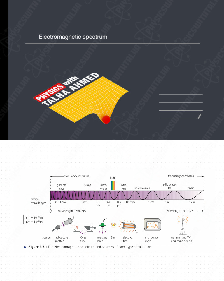 Electromagnetic Spectrum | PDF