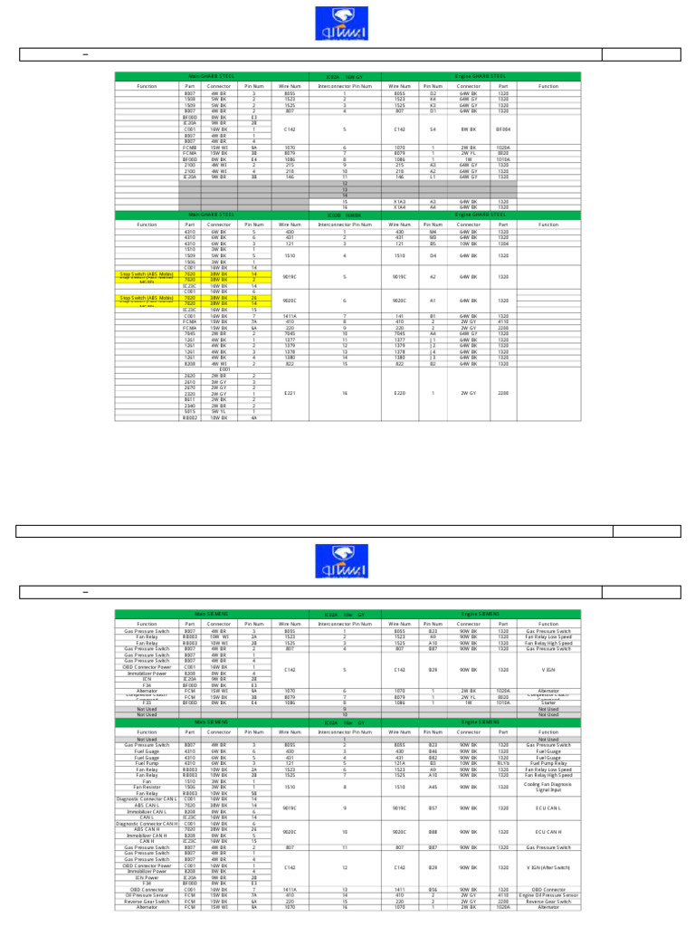 Interconnector P6L ECO MUX Wiring Guide | PDF