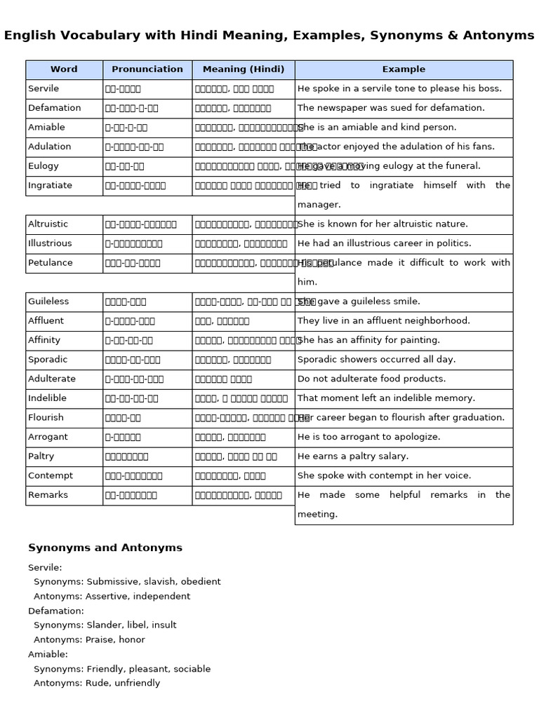 English-Hindi Vocabulary Guide | PDF