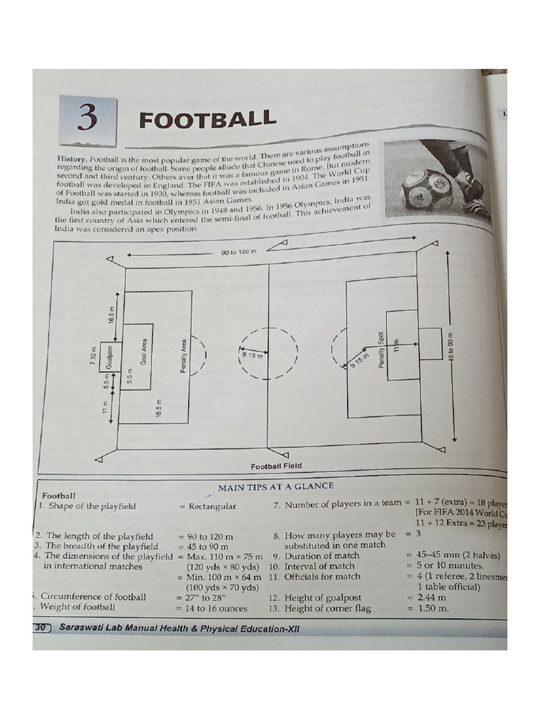 Football PDF | PDF