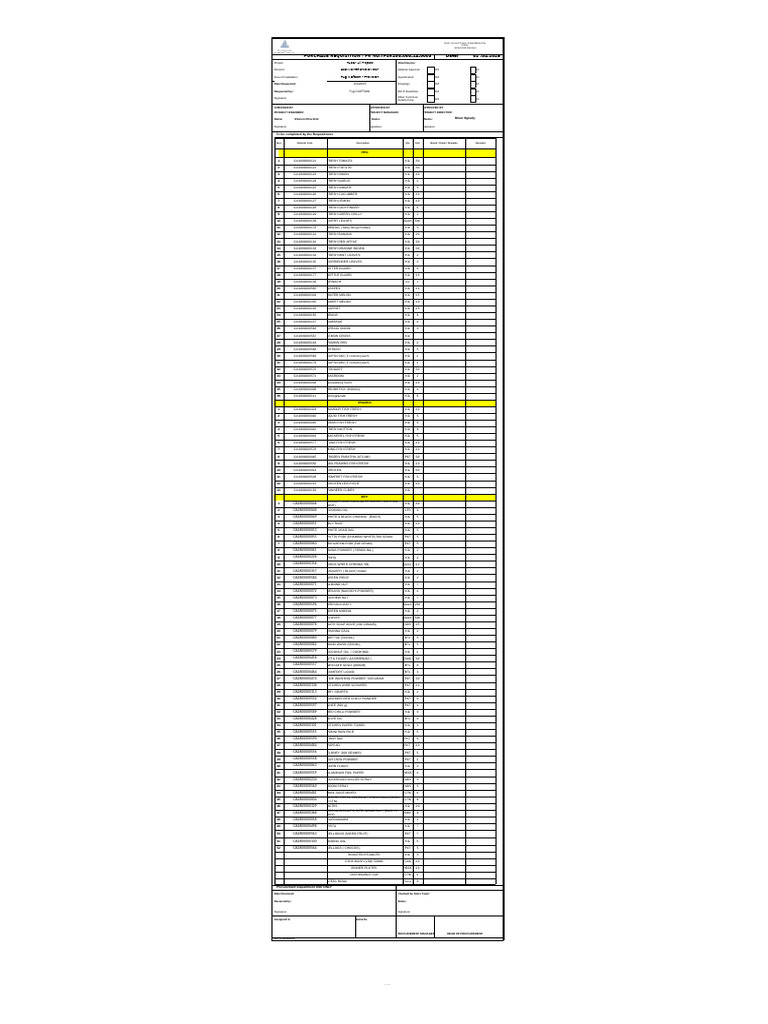 School Food Provisions List | PDF | Food And Drink Preparation ...