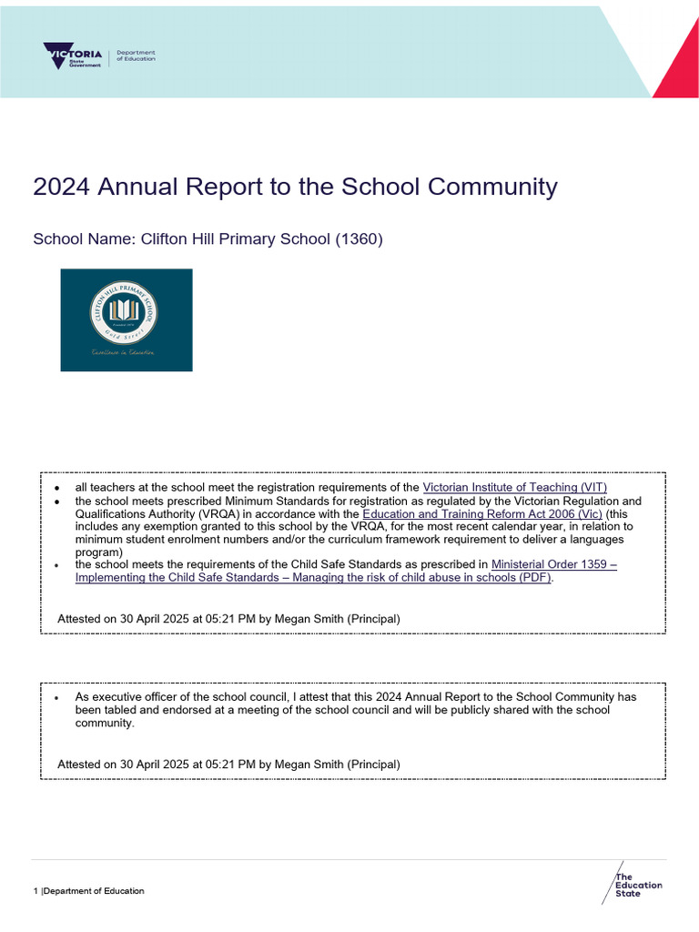 Clifton Hill Primary School 2024 Report | PDF | Expense | Teachers