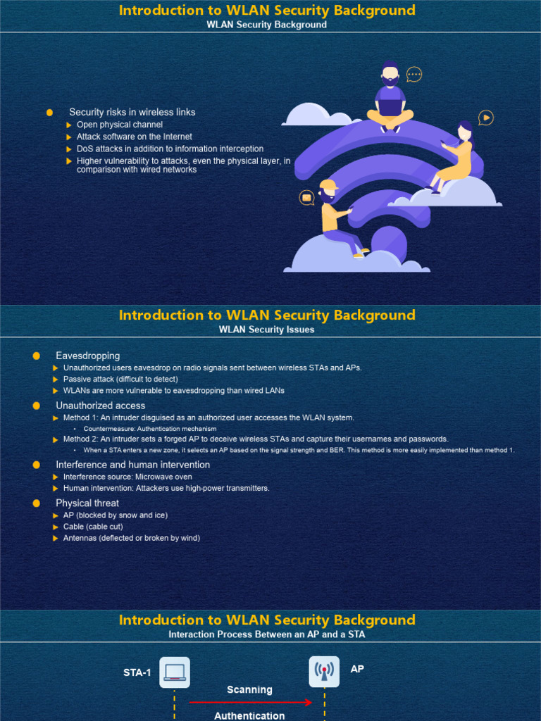 9 1+Introduction+to+WLAN+Security+Background PDF | PDF | Wireless Lan ...