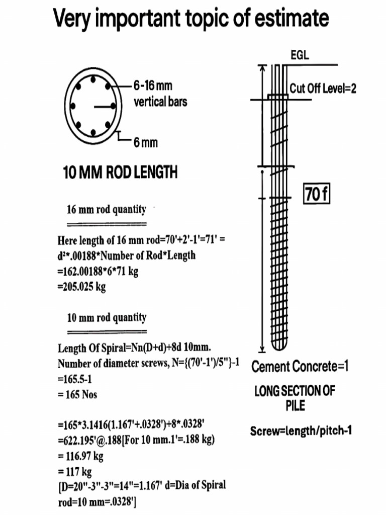 Very Important Topic of Estimate | PDF