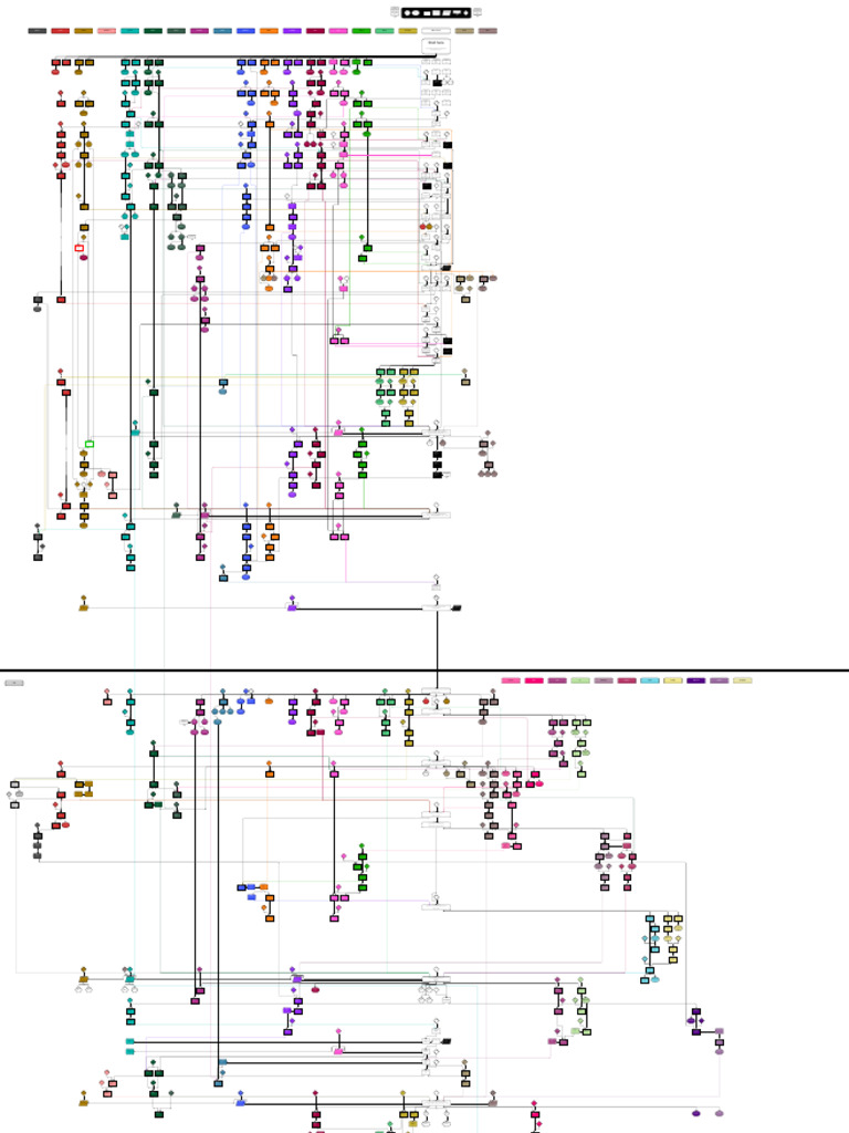 Lessons in Love Flowchart 25p1 | PDF