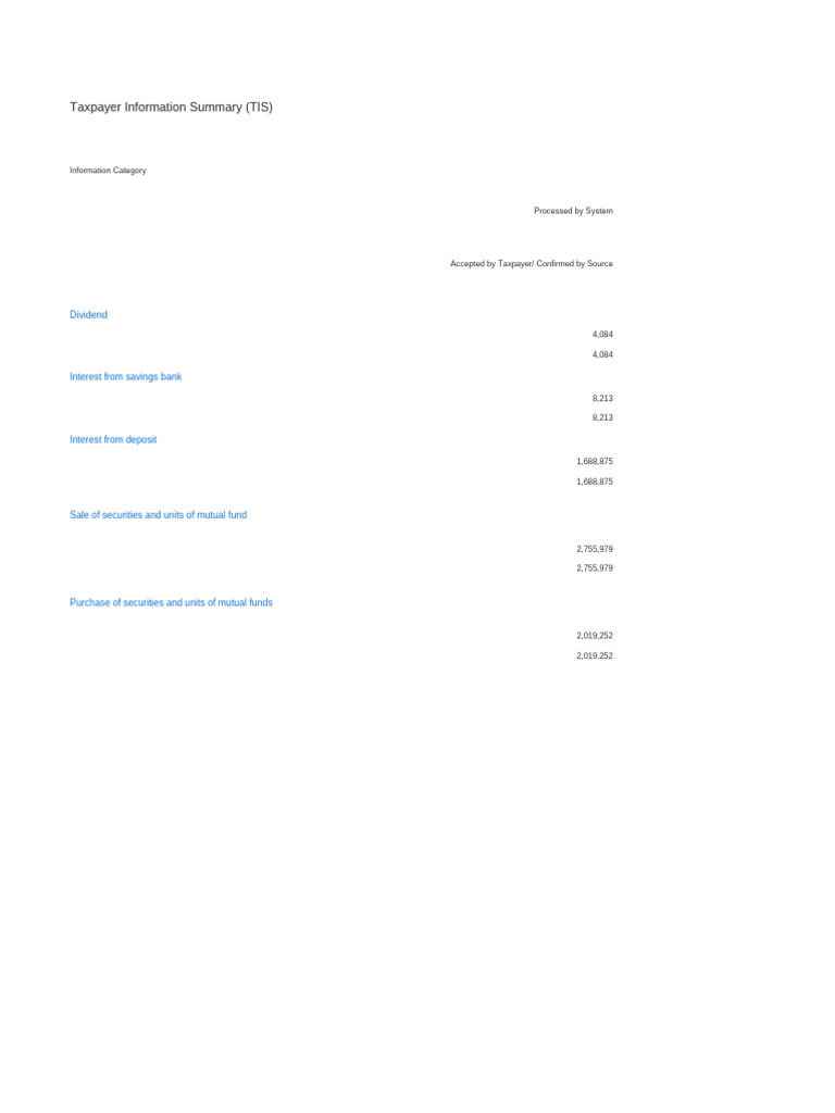 Tis 2025 Subhank | PDF