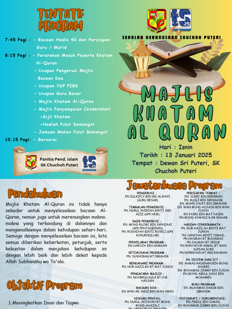 Khatam Al Quran | PDF