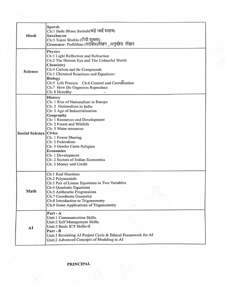 Grade 10 - Pre Mid Term 3 - Assessment Portions | PDF